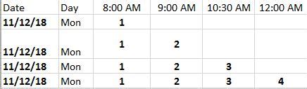 Excel Vba Saving Partial Data Creates New Row Each Time How To Update