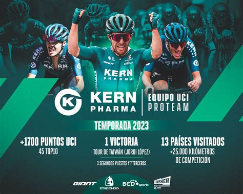 🔝el Equipo Kern Pharma Se Consolida En La élite Equipo Kern Pharma