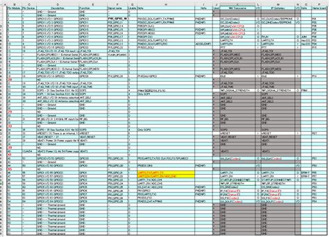 Compiler Cc Sf Launchxl Cc Limited In Configuration Ex P