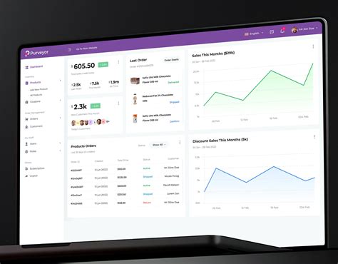 E Commerce Multi Vendor Admin Dashboard Uiux Design Behance