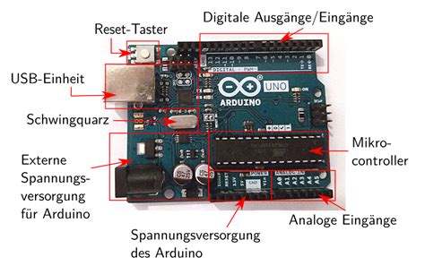 Wie Funktioniert Ein Arduino