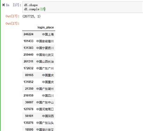 Pandas数据处理清洗案例：中文地址拆分python 中国地址分解的包 Csdn博客