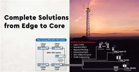 open networking solution designed for service providers from edge