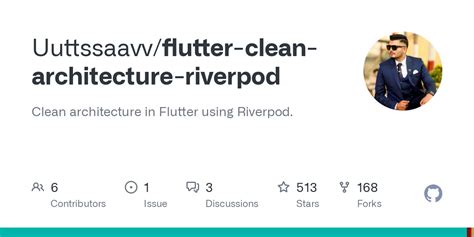 Flutter Clean Architecture Riverpod Lib Shared Widgets App Loading Dart