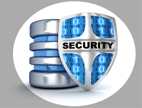 Crm Security Crm Defender