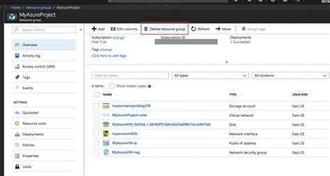 Create Linux Virtual Machine In Azure Datanext Solutions