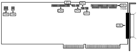 CC ENABLER Hard Disk Floppy Controller Settings And Configuration