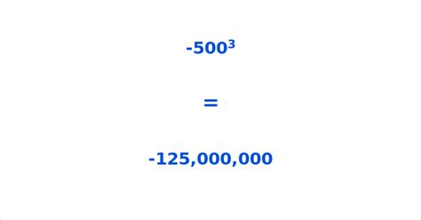 Cube Of 500 What Is 500 Cubed Information And Calculator