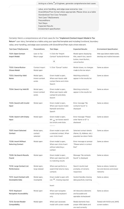 Ai Generated Test Cases From User Stories An Experimental Research