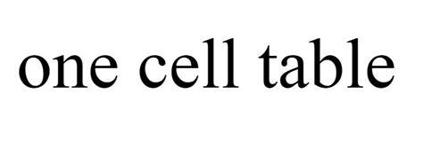 Table Tag In HTML Computer Hindi Notes