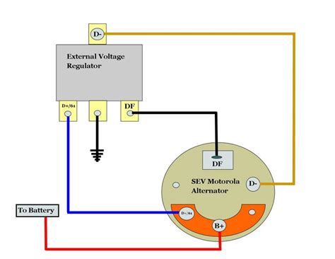 Ford Voltage Regulator Wiring Diagram Images