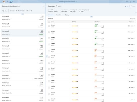 Flexible Column Layout Layout SAP Fiori Elements SAP Fiori For Web Design Guidelines