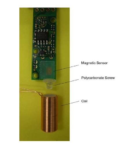 Magnetic Sensor And Coil For MBF A Magnetic Sensor Is Connected With A Download Scientific