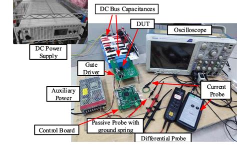 Figure 11 From A Temperature Dependent Analytical Model Of Sic Mosfet Short Circuit Behavior