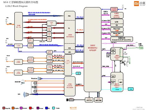 XIAOMI MI C SCHEMATIC Service Manual Download Schematics Eeprom Repair Info For Electronics