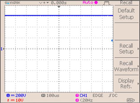 Dc Link Voltage Waveform Download Scientific Diagram