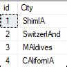 SQL Server Replace Tpoint Tech