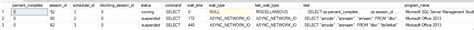 Access Vba Looping Through Combobox Records Returns An Empty