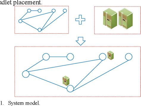 Figure 1 From Verification Of Self Synchronism Of A Nonlinear Oscillatory System With Double