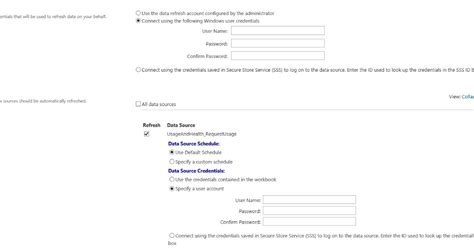Sharepoint Trenches Unable To Set Custom Data Refresh Credentials For