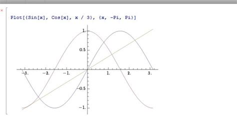Open Source PTC Mathcad Alternatives AlternativeTo