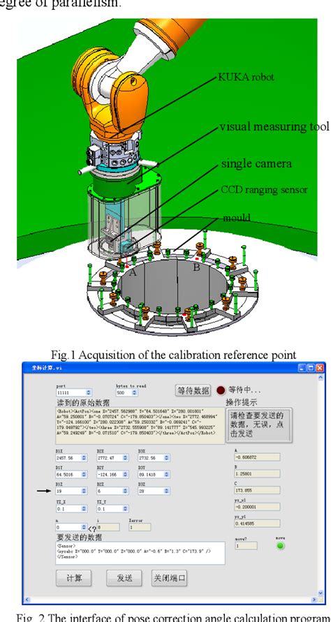 Figure 2 From The Research On Attitude Correction Method Of Robot Monocular Vision Positioning
