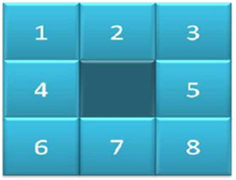 In 2d Each Cell Has 8 Adjacent Cells In 3d Each Cells Has 26