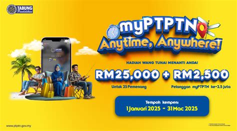 Portal Rasmi Ptptn Jangan Biarkan Hutang Ptptn Menghalang Masa Depan Anda