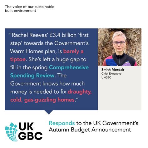 Uk Green Building Council Ukgbc On Linkedin 📣ukgbc Responds To The