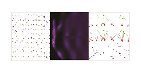 Structure Of Liquid Propionitrile At Interfaces 1 Molecular Dynamics