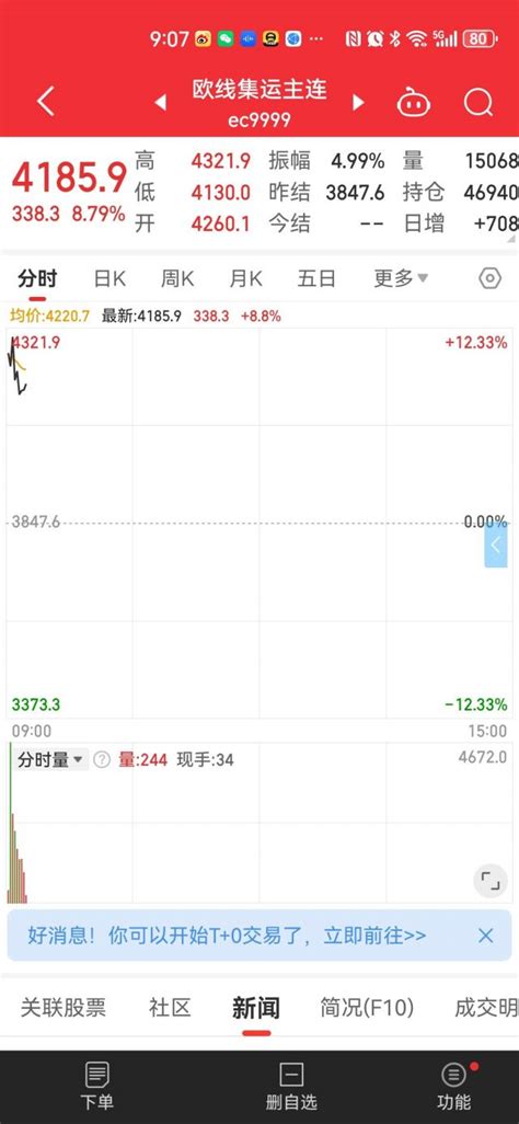 601919 不用我说了 看图吧 Nga玩家社区