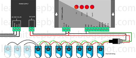 T 1000S Pixel LED Controller Tutorial Learn It Step By Step