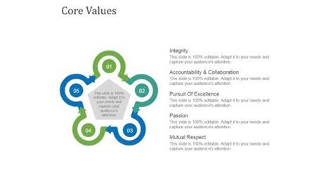Core Values Template Ppt PowerPoint Presentation Gallery Background Image