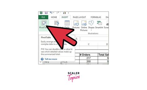 Pivot Chart In Excel Scaler Topics Pivot Chart In Excel Scaler Topics