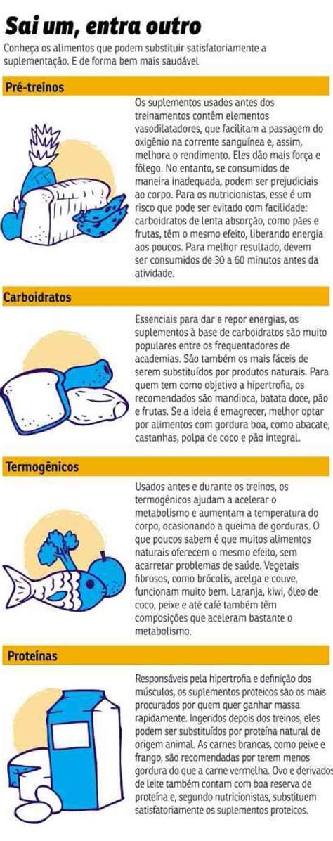 Ganhar massa muscular e definir o corpo alimentação natural é possível Mais Esportes