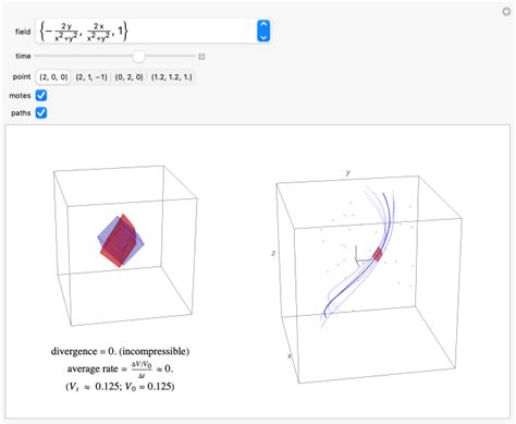 Wolfram Demonstrations Project