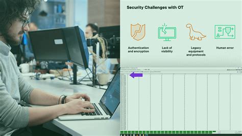Online Course Ot Malware Analysis Frostygoop From Pluralsight Class Central