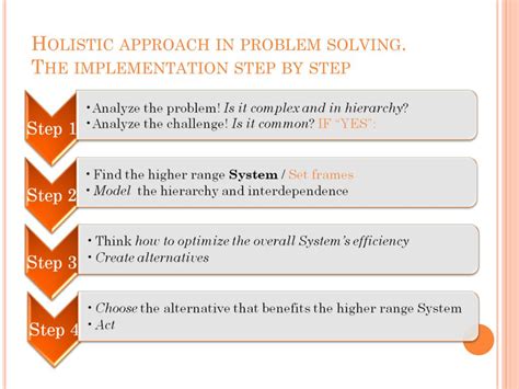 Ppt Holistic Approach And Regional Dimensions Of Environmental Issues In The Black Sea Region