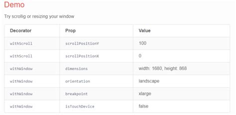 React Window Decorators Reactscript