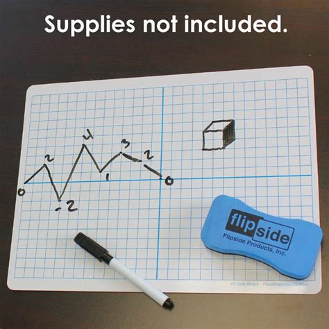 Xy Axis Square Grid Dry Erase Mat X Magnetic Single Flipside
