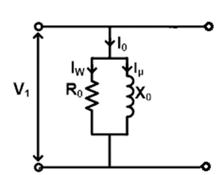 Open Circuit And Short Circuit Test Of Transformer