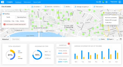 Digital Disabled Bays In The City Of London AppyWay