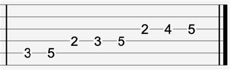Learn The Major Scale Easy Guitar Lessons