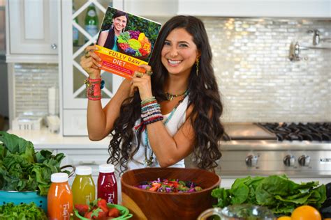 The Bucaram Pr Group Fullyraw Kristina