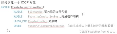 【免杀前置课——windows编程】十六、iocp——输入输出完成端口 Inputoutput Completion Port，iocp