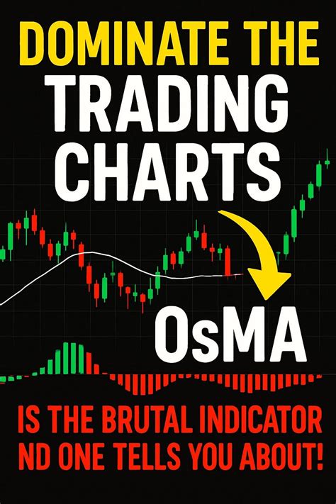 Dominate The Trading Charts Osma Is The Brutal Indicator No One Tells You About