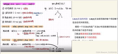 Henu编译原理复习重点henu编译原理实验 Csdn博客 Henu编译原理复习重点henu编译原理实验 Csdn博客