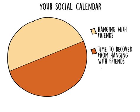 Humorous Charts And Graphs Show What Being An Introvert Is All About