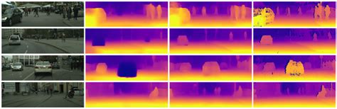 a structured approach to unsupervised depth learning from monocular videos