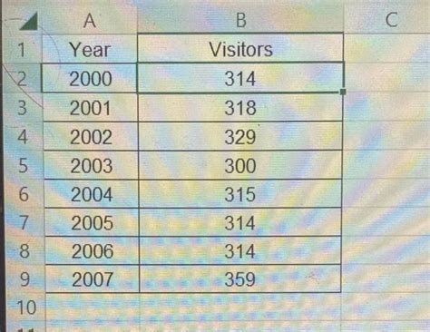 Consider A Portion Of Monthly Return Data In 96 On